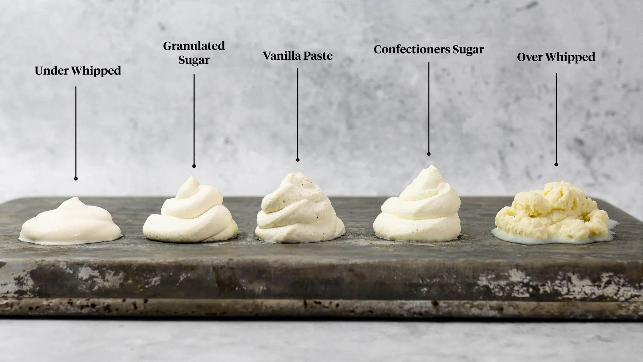 Best Whipped Cream Recipe Rodelle Kitchen Best Whipped Cream Recipe Rodelle Kitchen